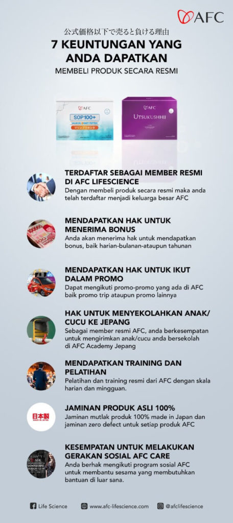 Keuntungan Sebagai Member AFC